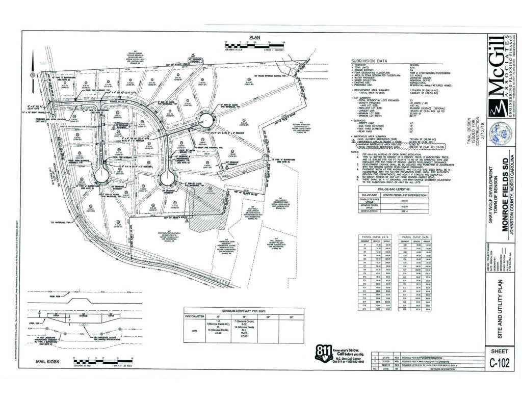 Monroe Fields – Rock Tower Partners